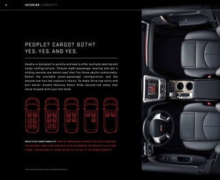 2015 GMC Acadia eBrochure | PPT