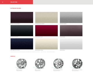 2015 GMC Acadia eBrochure | PPT