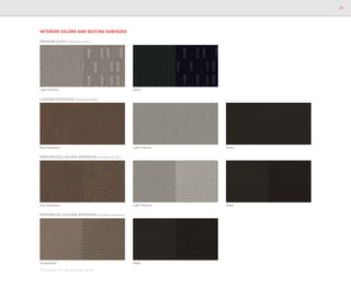 2015 GMC Acadia eBrochure | PPT