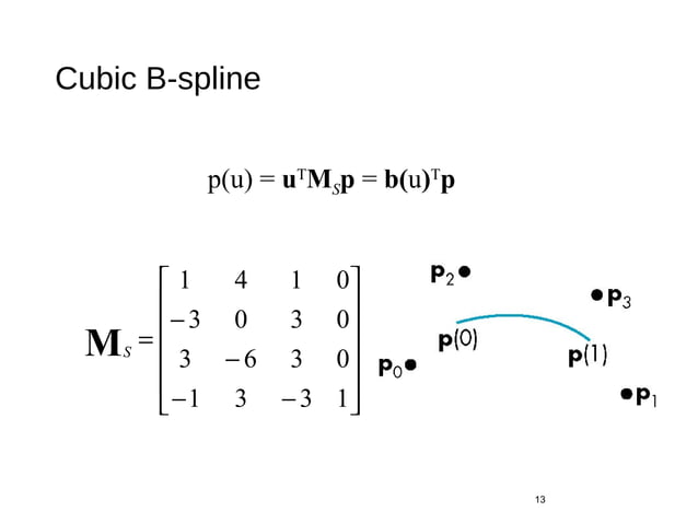 Bezier And Spline Curves And Surfaces Ppt