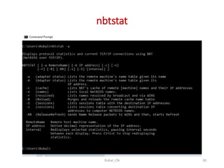 Troubleshooting Network and Network Utilities | PPTX