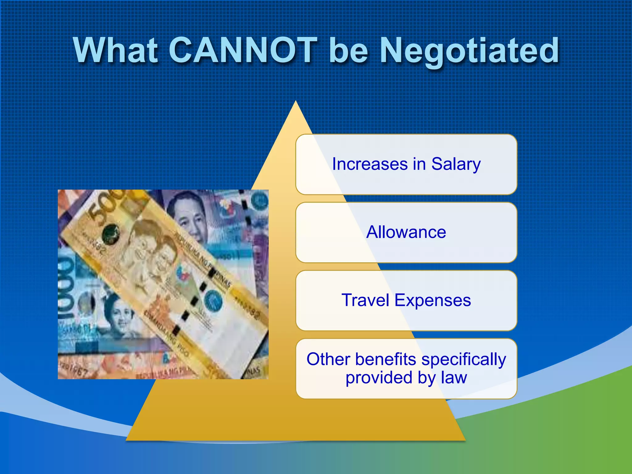Collective Negotiation Agreement | PPTX