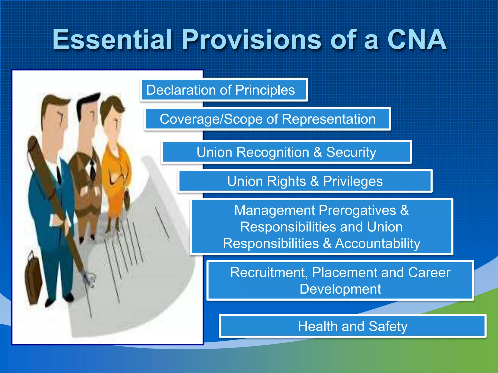 Collective Negotiation Agreement | PPTX