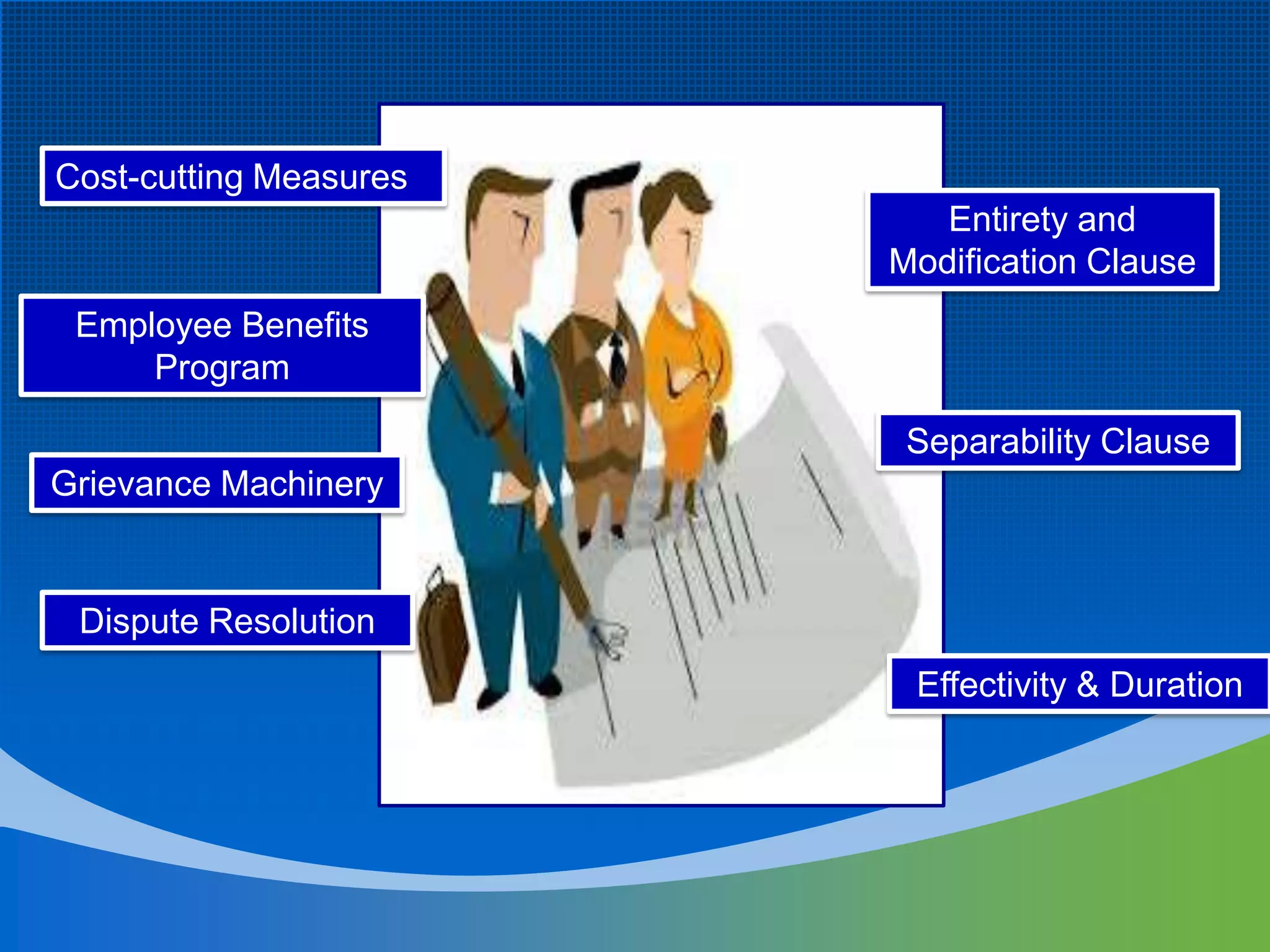 Collective Negotiation Agreement | PPTX