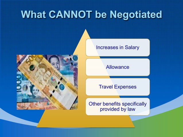 Collective Negotiation Agreement | PPTX | Law