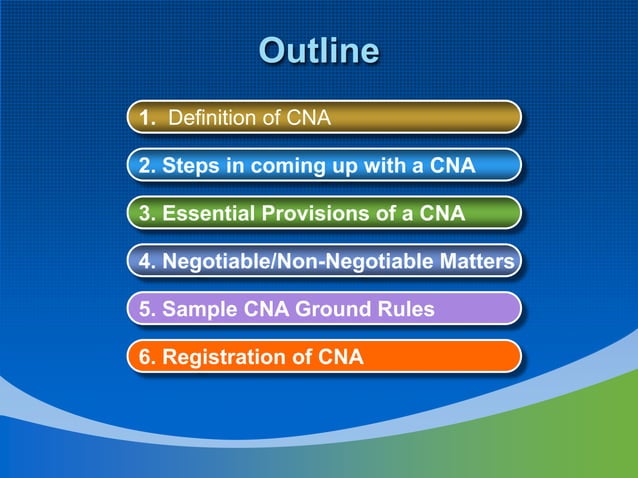 Collective Negotiation Agreement | PPTX | Law