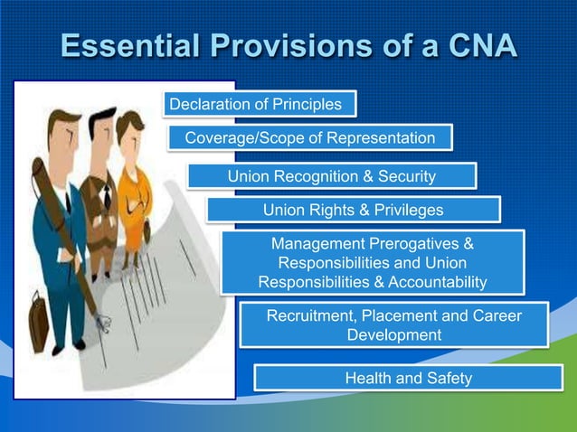 Collective Negotiation Agreement | PPTX | Law