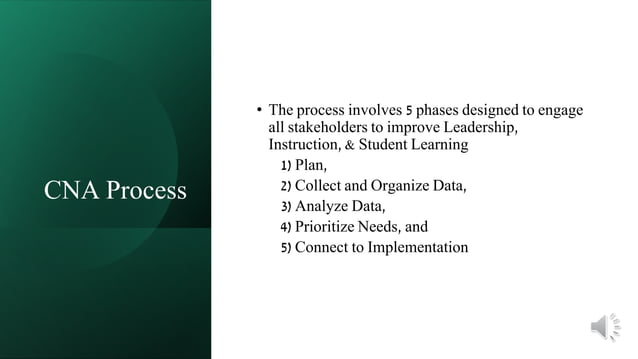 CNA introduction | PPT