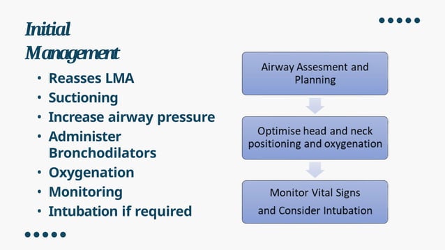 perioperative acute airway obstruction management | PPTX