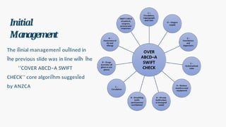 perioperative acute airway obstruction management | PPTX