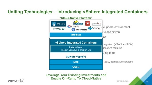 VMworld 2015: Build and Run Cloud Native Apps in your Software Define…