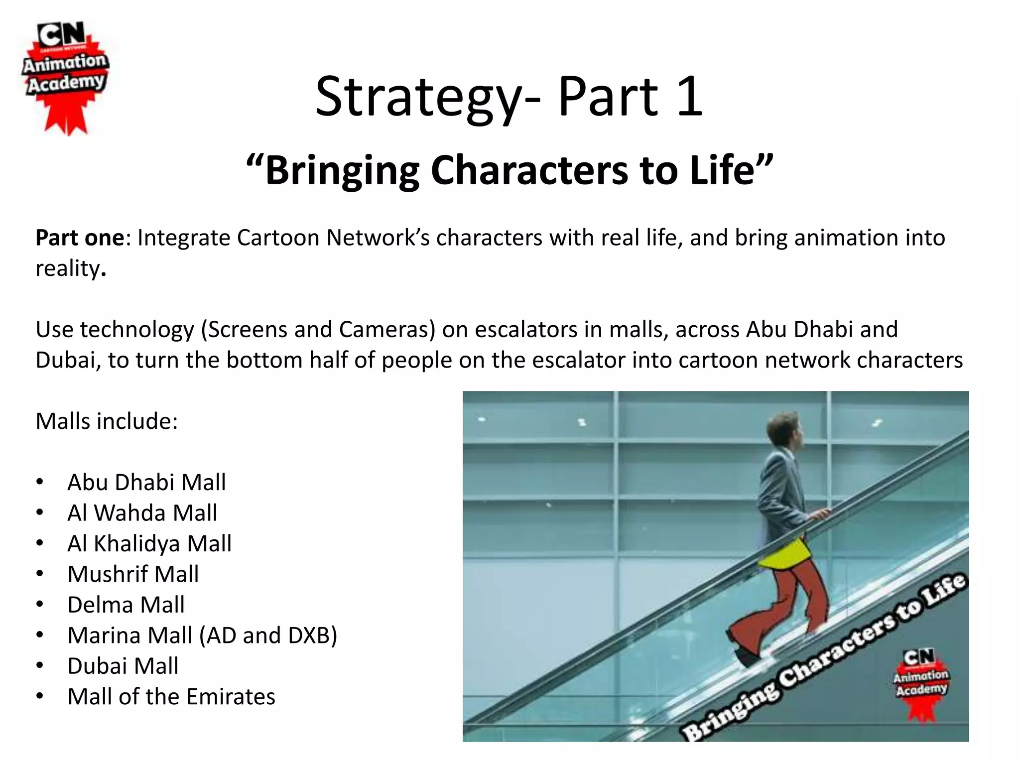 Creative Campaign- Cartoon Network Animation Academy | PPTX