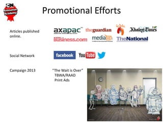 Creative Campaign- Cartoon Network Animation Academy | PPTX