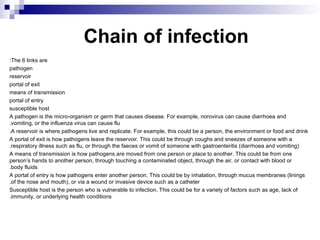 CNA Class 11 Infection control and safety | PPT