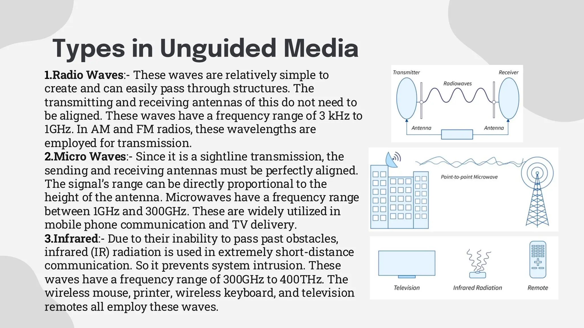 Transmission Media. (Computer Networks) | PDF
