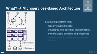 An Empirical Analysis of Microservices Systems Using Consumer-Driven ...