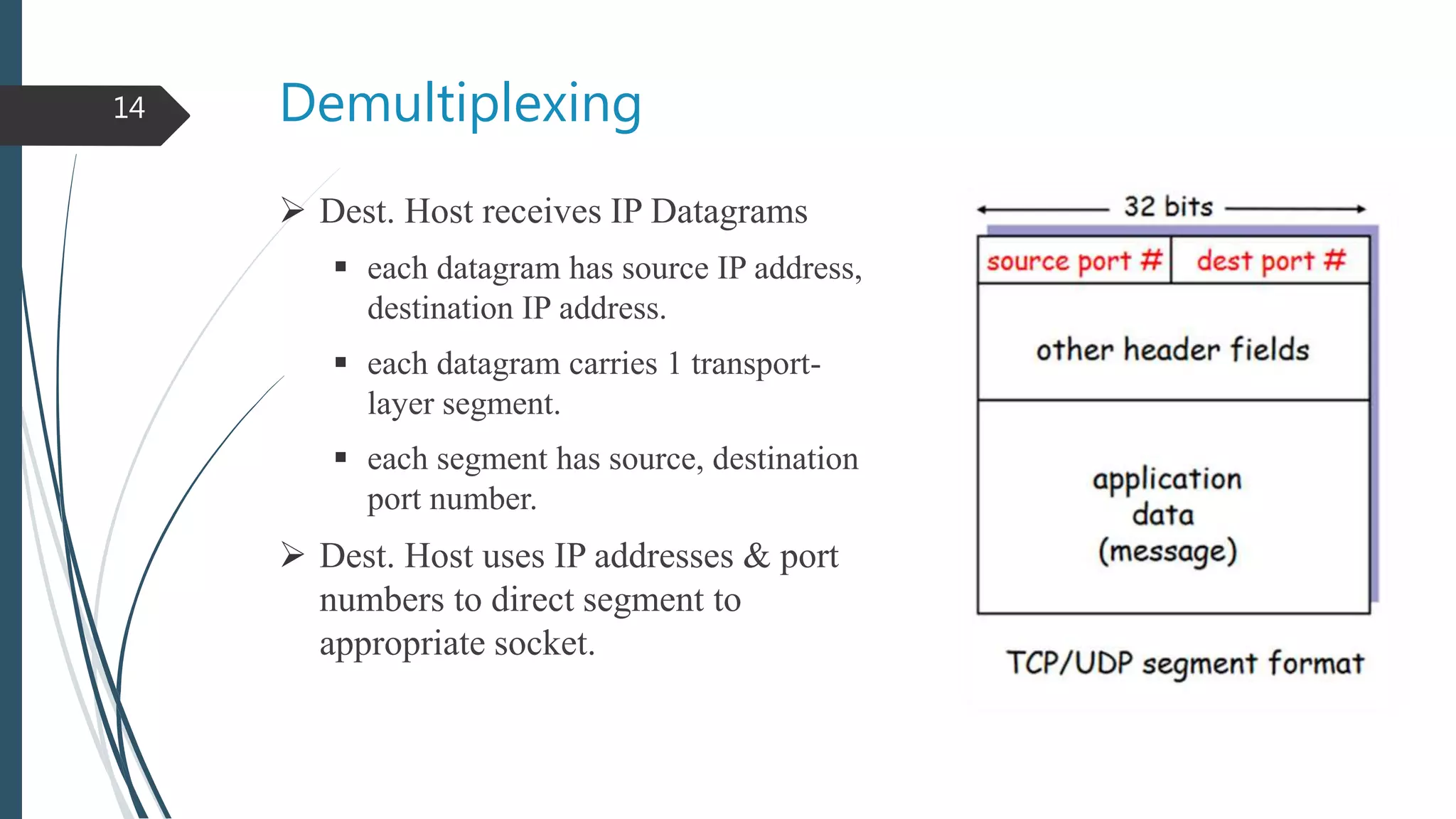 Transport Layer Services : Multiplexing And Demultiplexing | PPTX