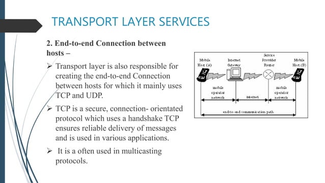 Transport Layer Services : Multiplexing And Demultiplexing | PPTX | Computer Networking | Computing