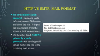 Email and DNS | PPTX