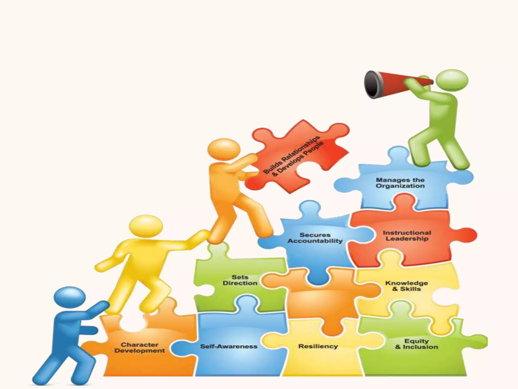 leadership and conflict ppt | PPTX