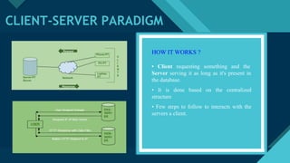 Cn application layer_paradigms | PDF