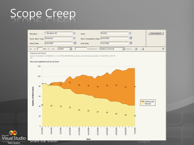 Application Lifecycle Management and Microsoft | PPT