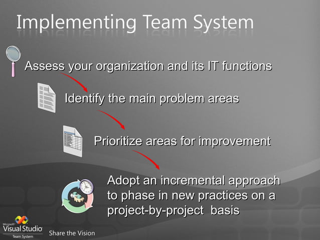 Application Lifecycle Management and Microsoft | PPT