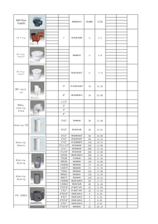 Cn aquatherm dwv pvc drainage pipes fittings astm d2665 d2441 | PDF