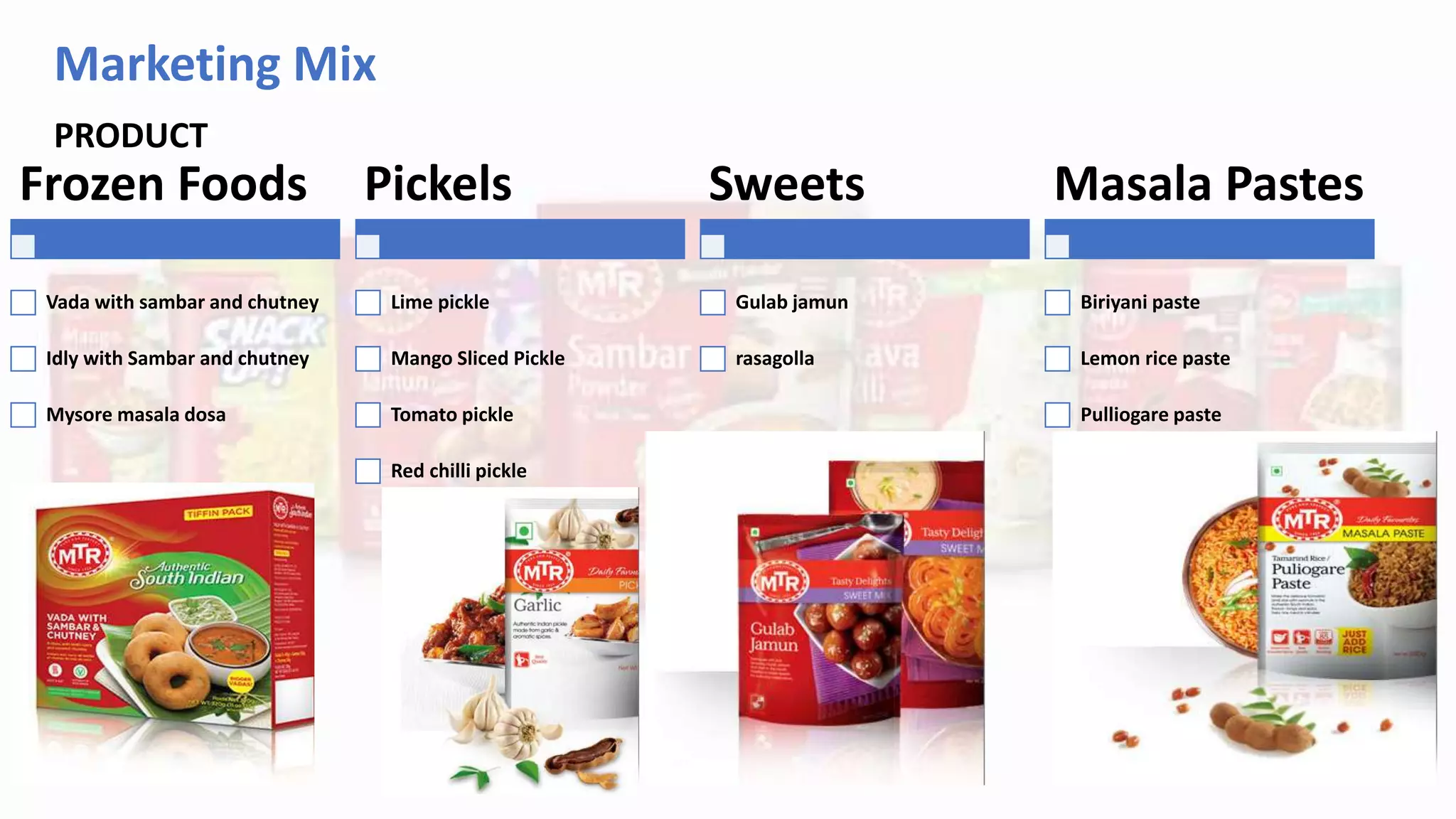 MTR FOODS Ltd History & Details | PPTX