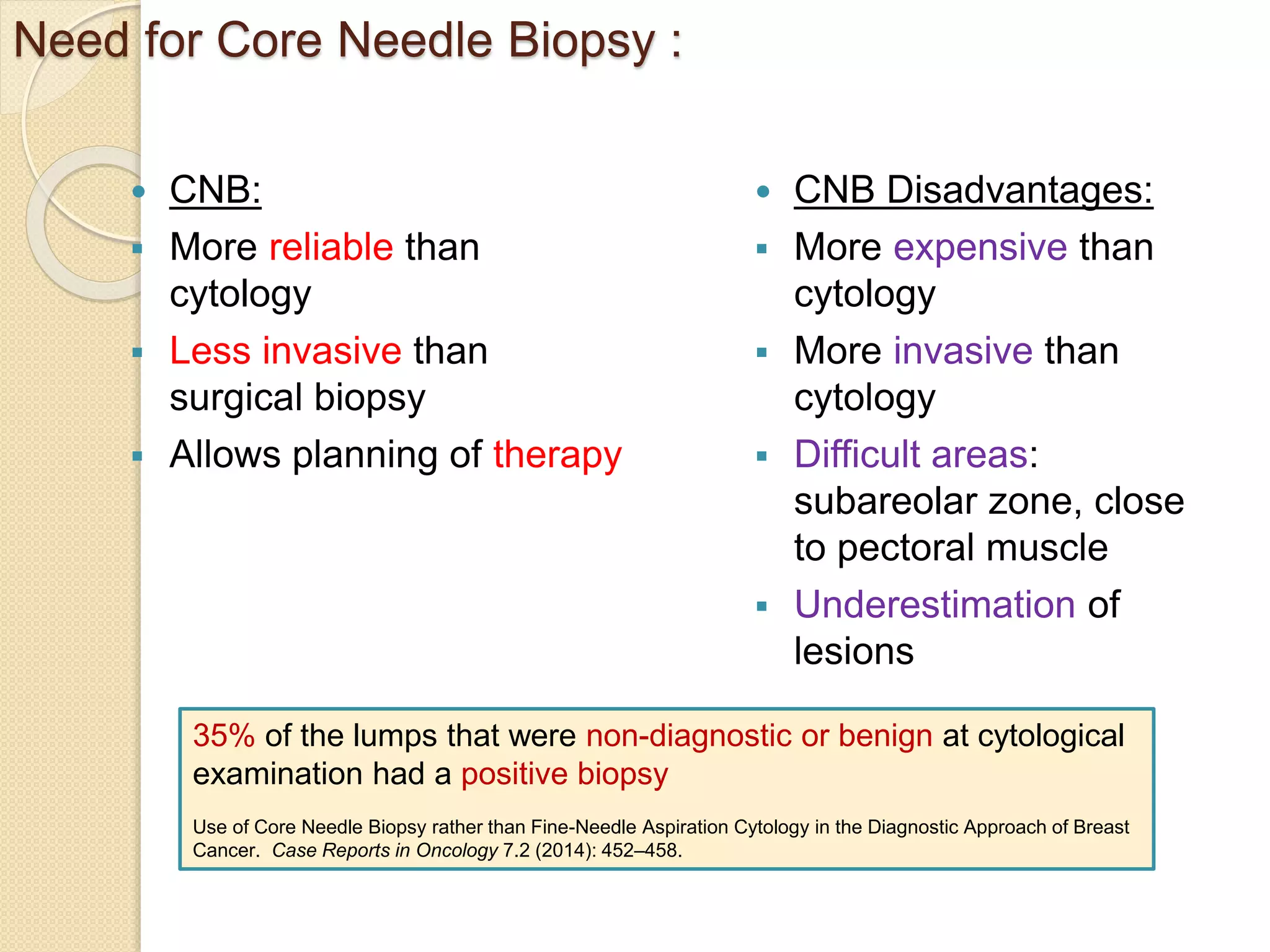 Core Needle Biopsy of Breast : Updates | PPTX