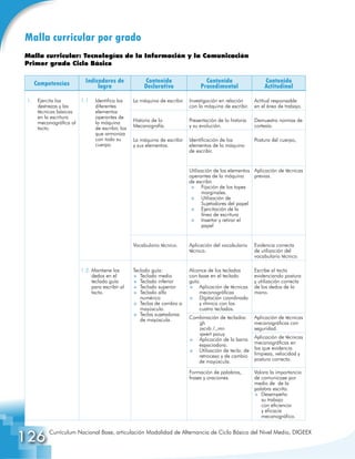Cnb comunicacion y lenguaje | PDF