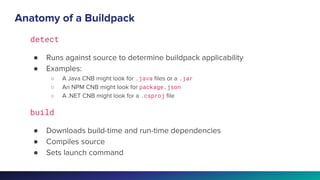 Enabling Cloud Native Buildpacks for Windows Containers | PPT