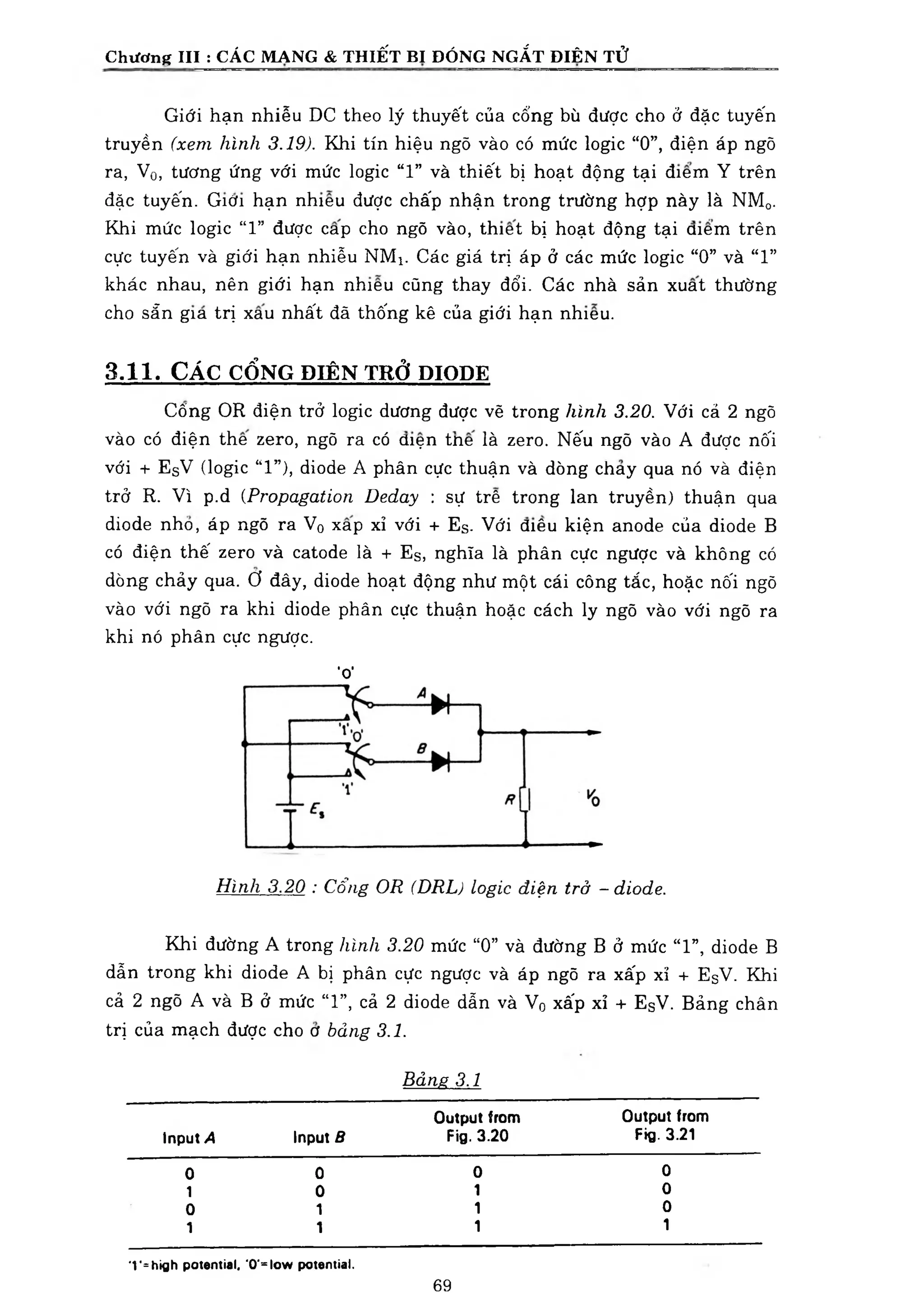 Căn bản mạch logic, Đỗ Thanh Hải | PDF