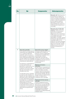 CNB DE PRIMERO PRIMARIA | PDF