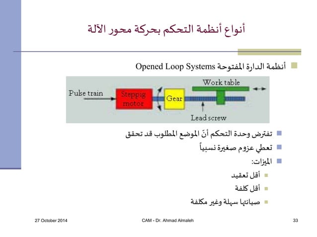 Cnc 1-introduction to cnc machines - hiast | PPSX