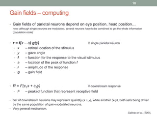 Short presentation about my thesis | PPT | Free Download