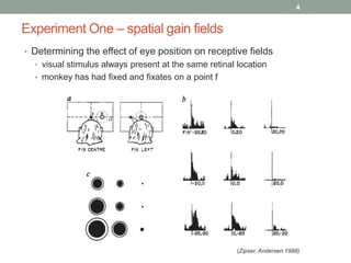 Short presentation about my thesis | PPT | Free Download