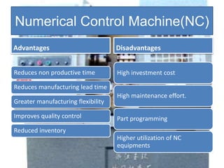 CNC AND ITS COMPONENTS | PPTX