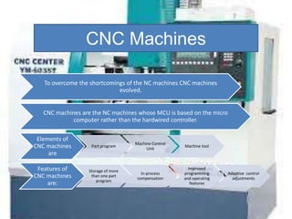 CNC AND ITS COMPONENTS | PPTX