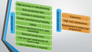 Computer Numeric control(C.N.C) Machine | PPTX