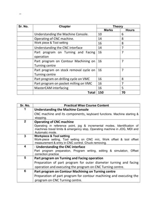 Cnc પ્રોગ્રામિંગ | DOC