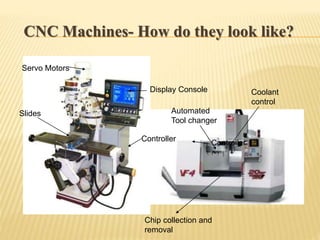 CNC(COMPUTER NUMERICAL CONTROL MACHINE) By-Er. VED PRAKASH | PPTX ...