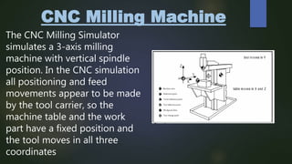 Cnc | PPT