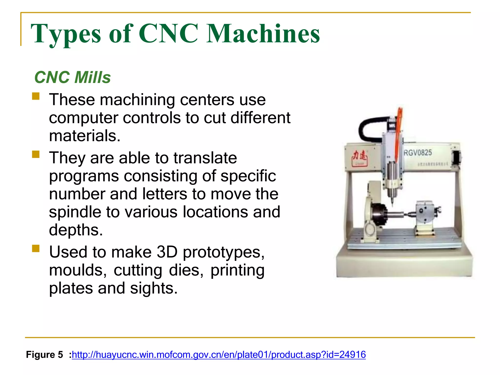 Cnc 2-0 | PPT