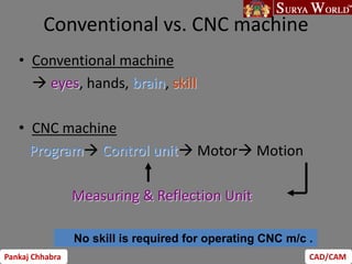 CNC.ppt