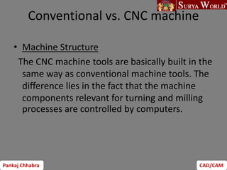 CNC.ppt