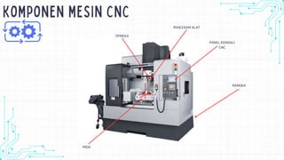 Materi tentang Pengenalan dasar permesinan CNC | PDF