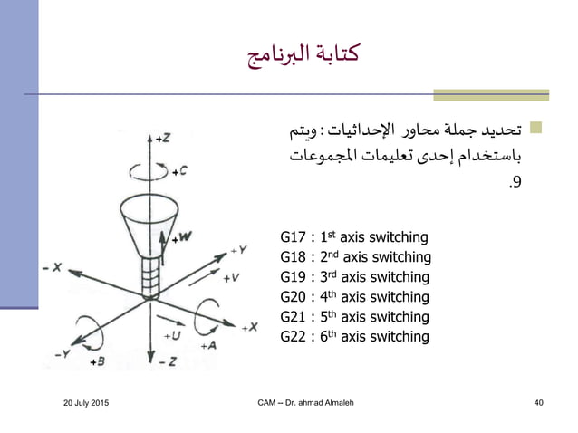 Cnc 3- G code language -hiast | PPSX
