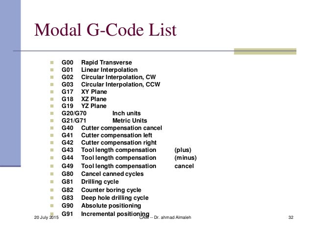 Cnc 3- G code language -hiast