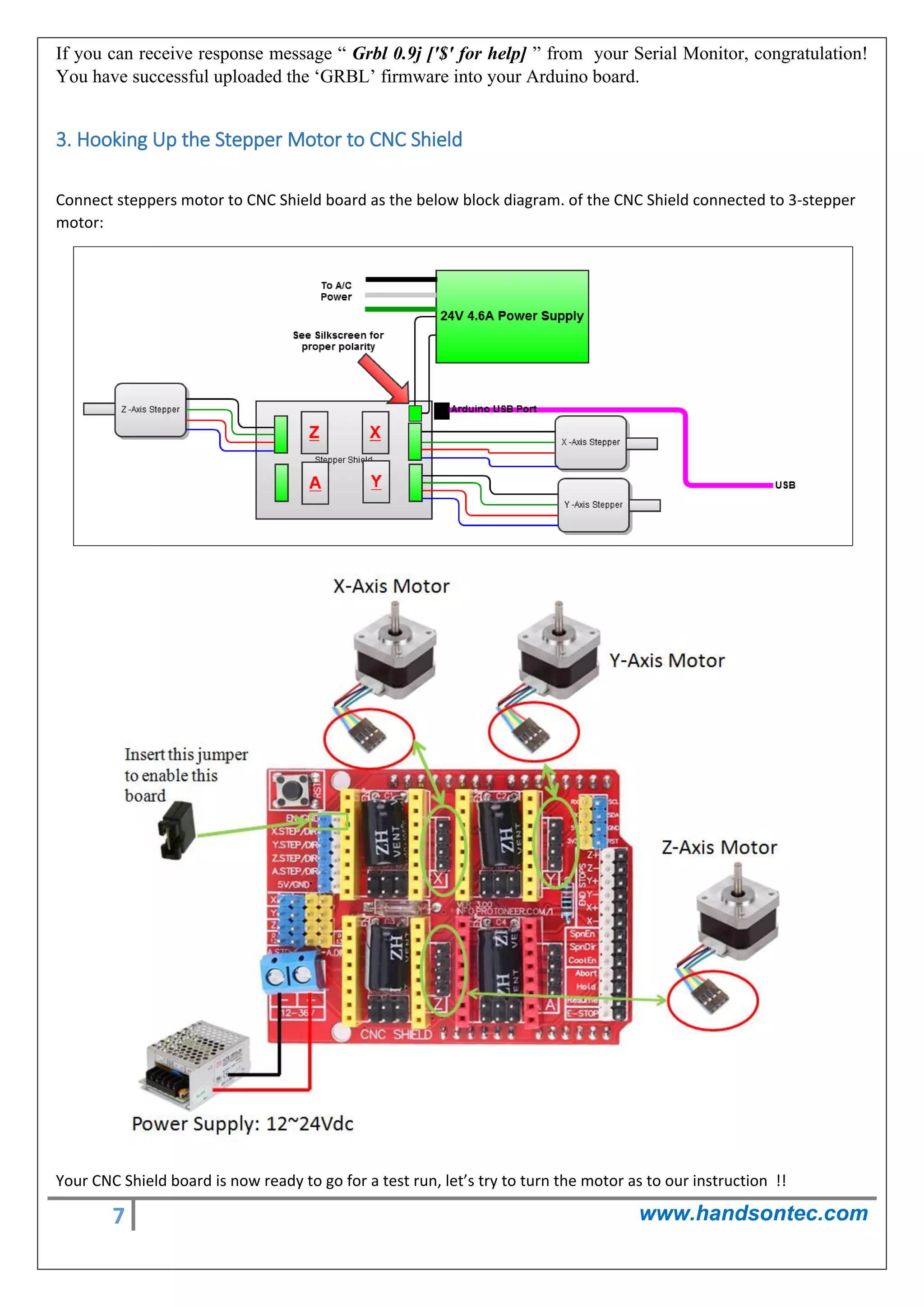 CNC 3-Axis Stepper Motor Shield | PDF